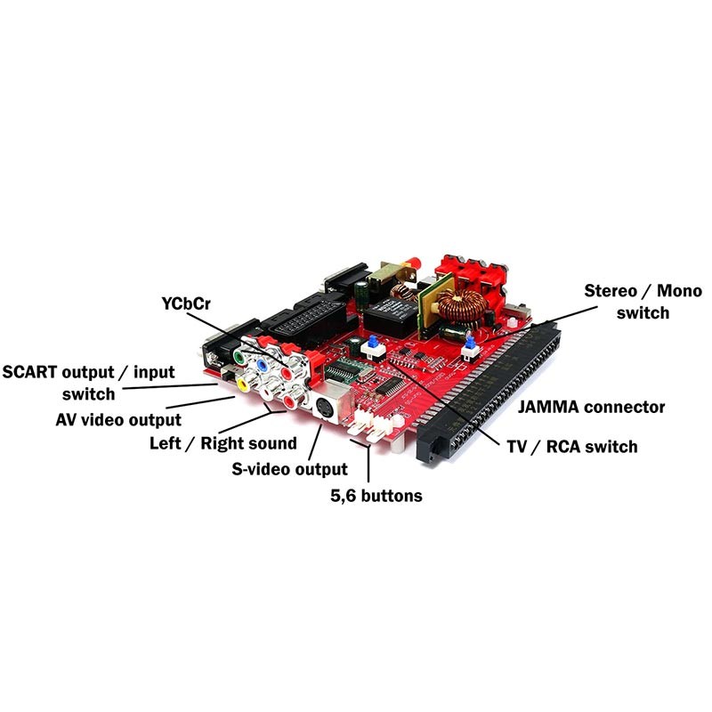 ULTRA Supergun V2 Arcade Jamma Neo Geo CPS2 SNK - Arcade Express