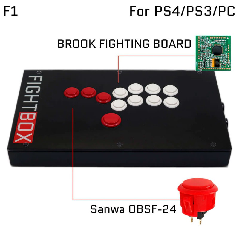 Black-Cat Arcade FightStick Sanwa Hitbox PC / PS3 / PS4 - Arcade Express