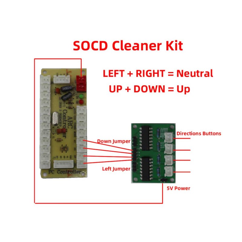 Zero Delay SOCD Cleaner Kit for Hitbox - Arcade Express