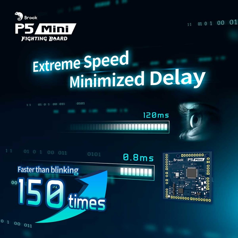 Brook P5 Mini scheda di combattimento Mini Hitbox PCB - Arcade Express