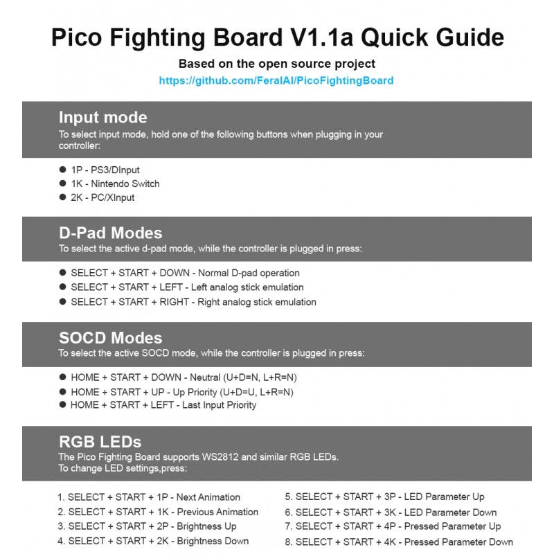 Pico Fighting Board V2 (PC / Nintendo Switch / PS3 / PS4) - Arcade Express