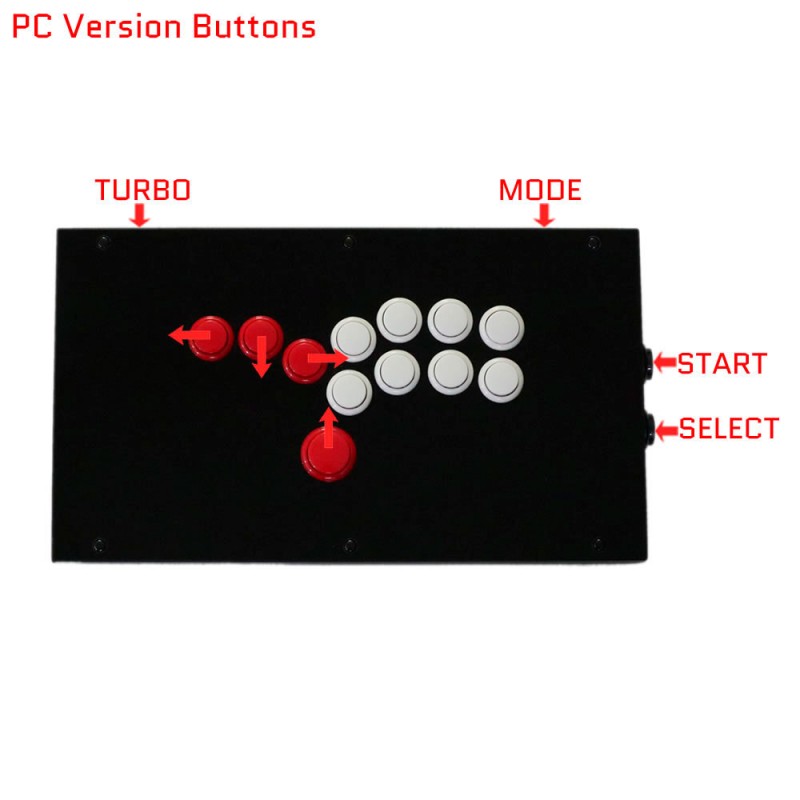 SEGA Astro City Arcade FightStick Sanwa Hitbox PC / PS3 / PS4 - Arcade ...