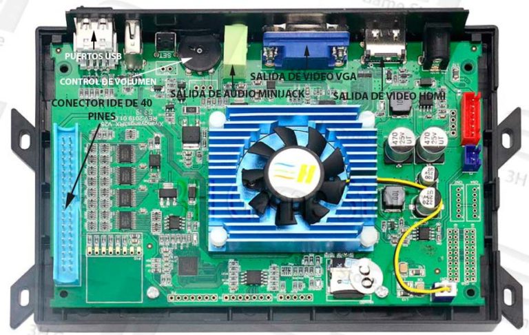 Pandora's Box: ¿Que son y para que sirven? - Arcade Express